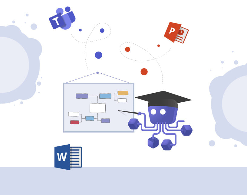 Mind Map Word Template Mind Map Templates And Examples | Lucidchart